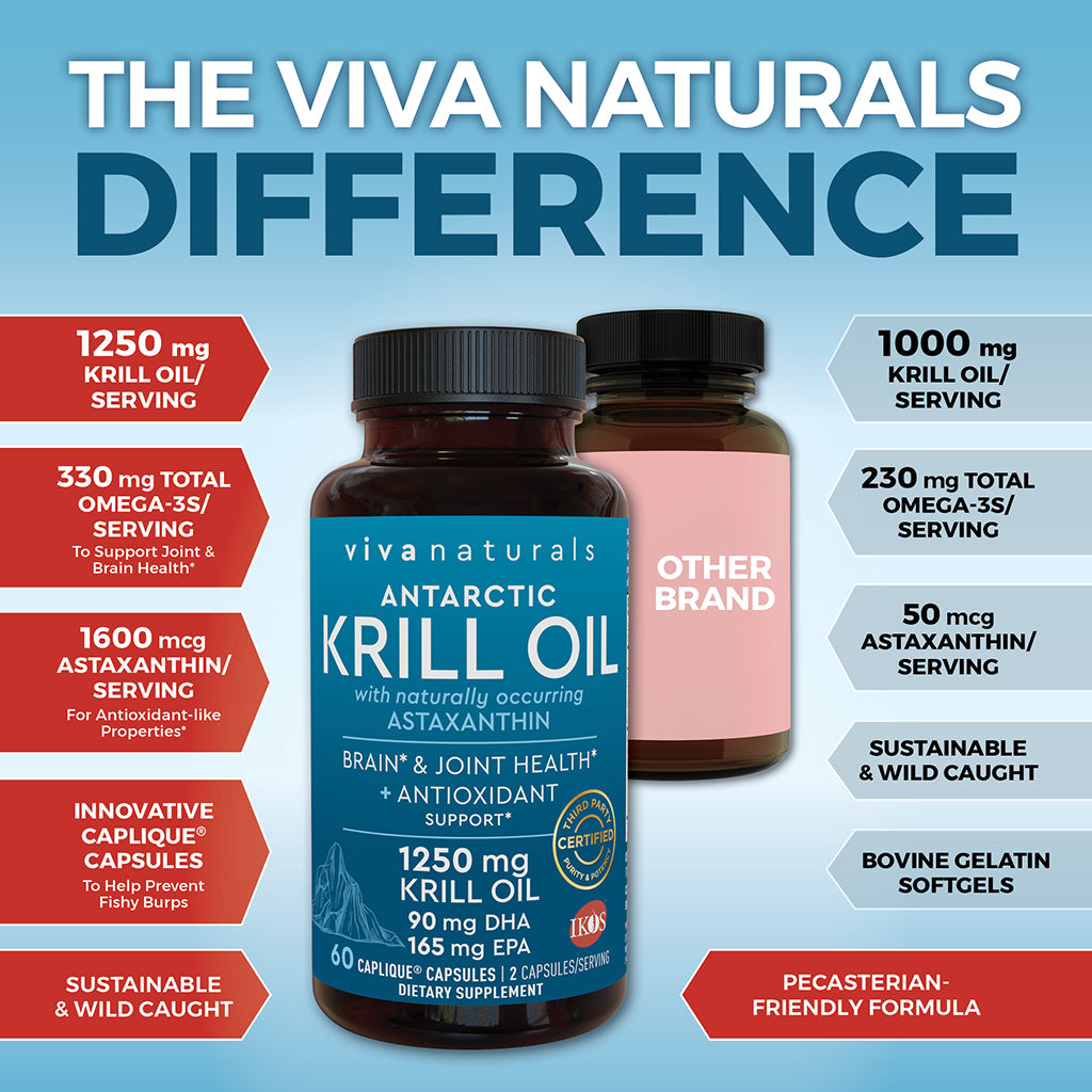 Viva Naturals Krill Oil - Joint Support Supplement*